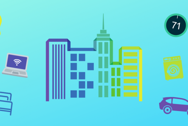 What are Smart Apartments? Welcome to the Future of Living